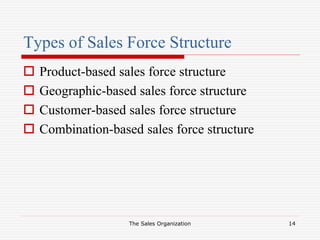 Sales Organisation.ppt | Business Administration | Business