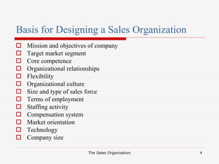 Sales Organisation.ppt | Business Administration | Business