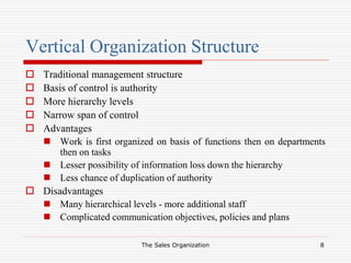 Sales Organisation.ppt | Business Administration | Business