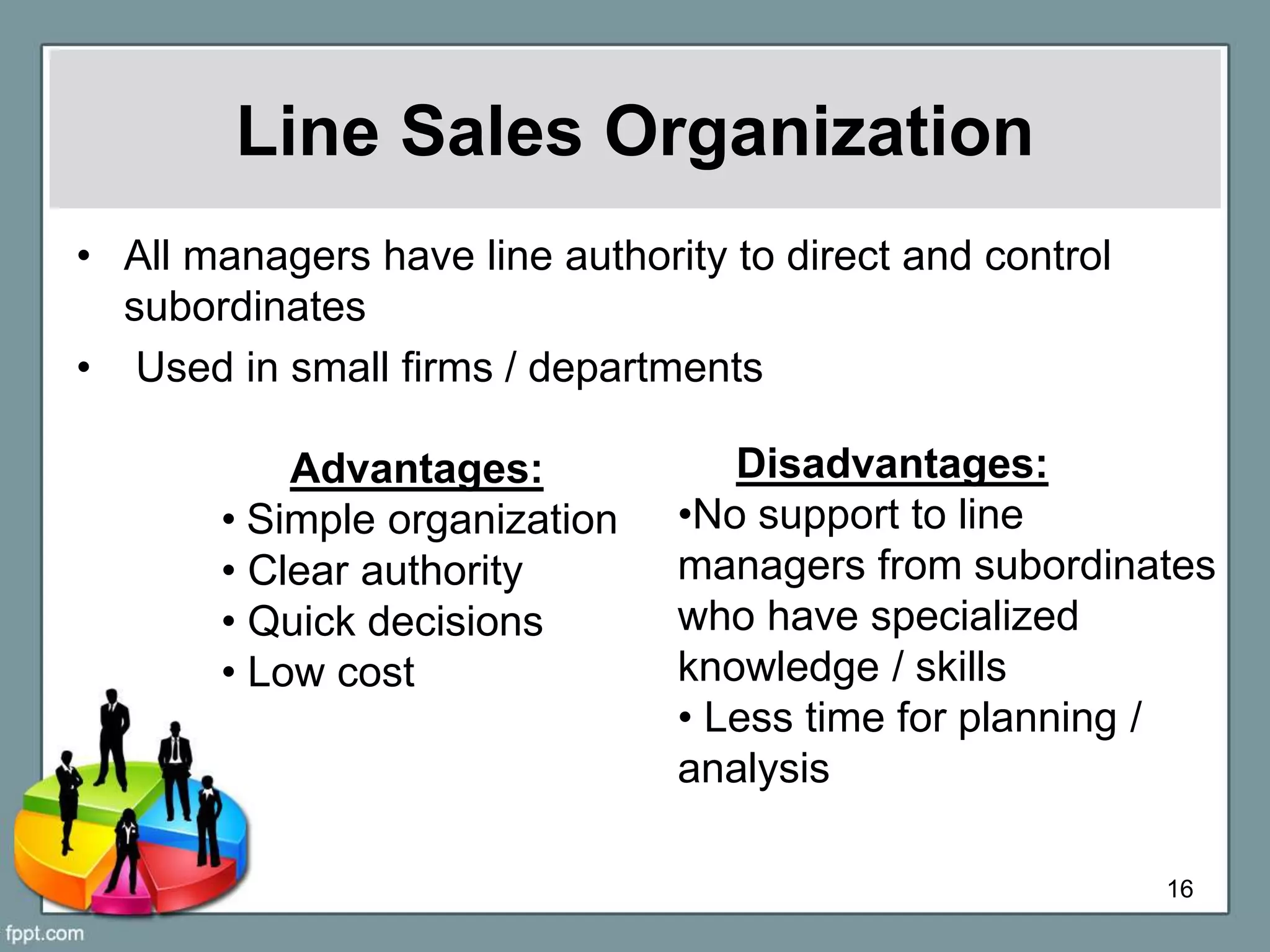 Sales Organisation and Structures.ppt