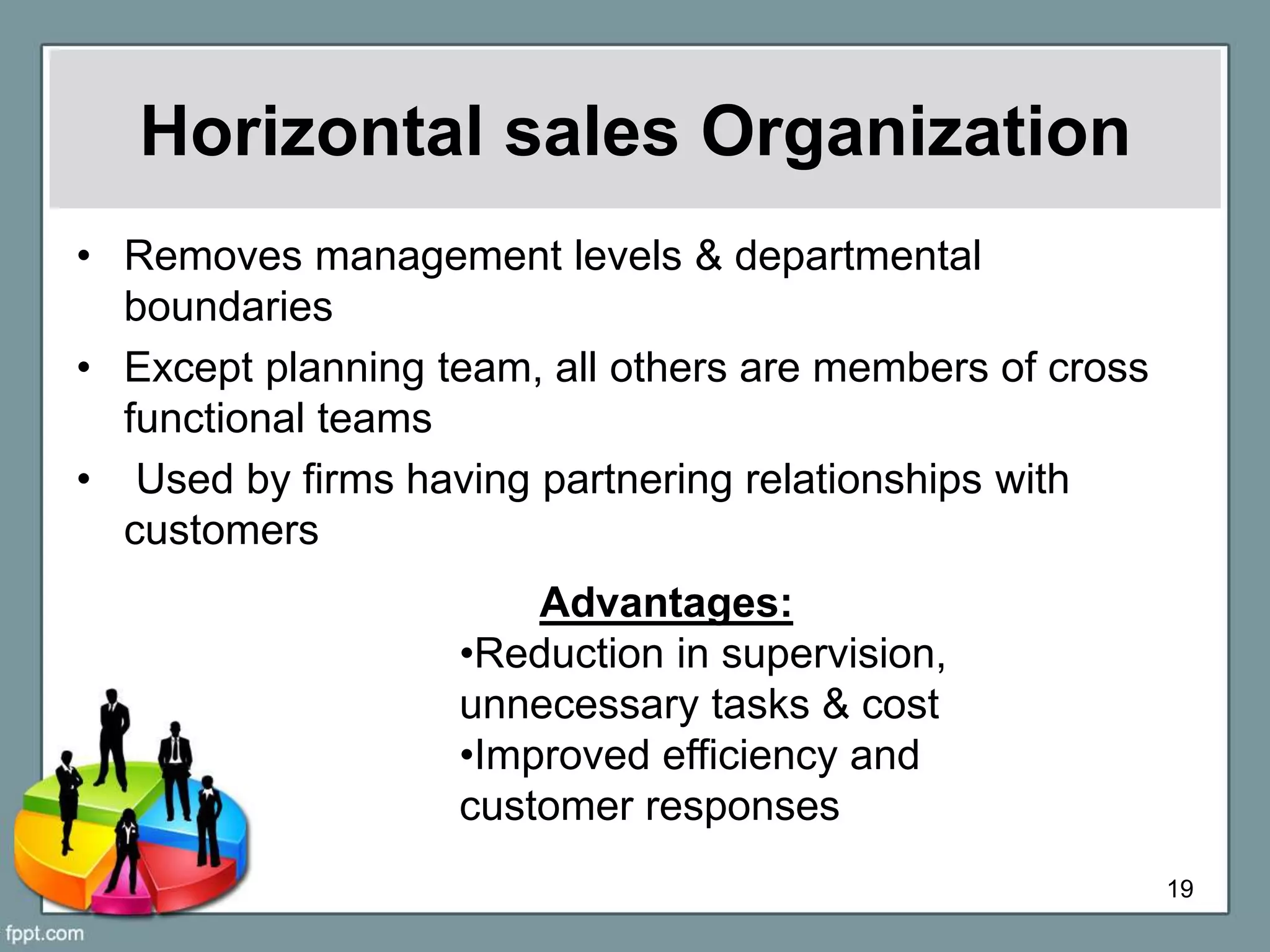 Sales Organisation and Structures.ppt