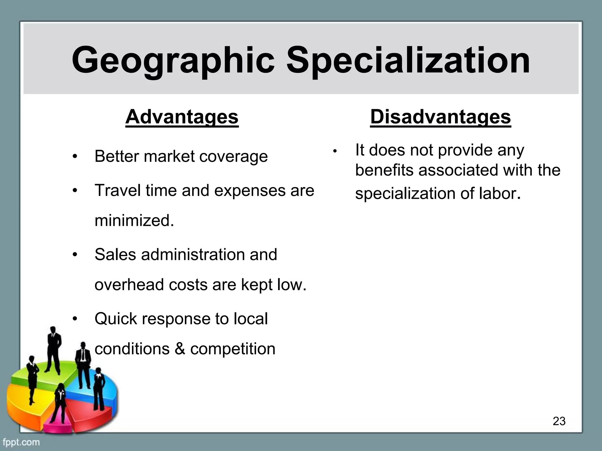 Sales Organisation and Structures.ppt