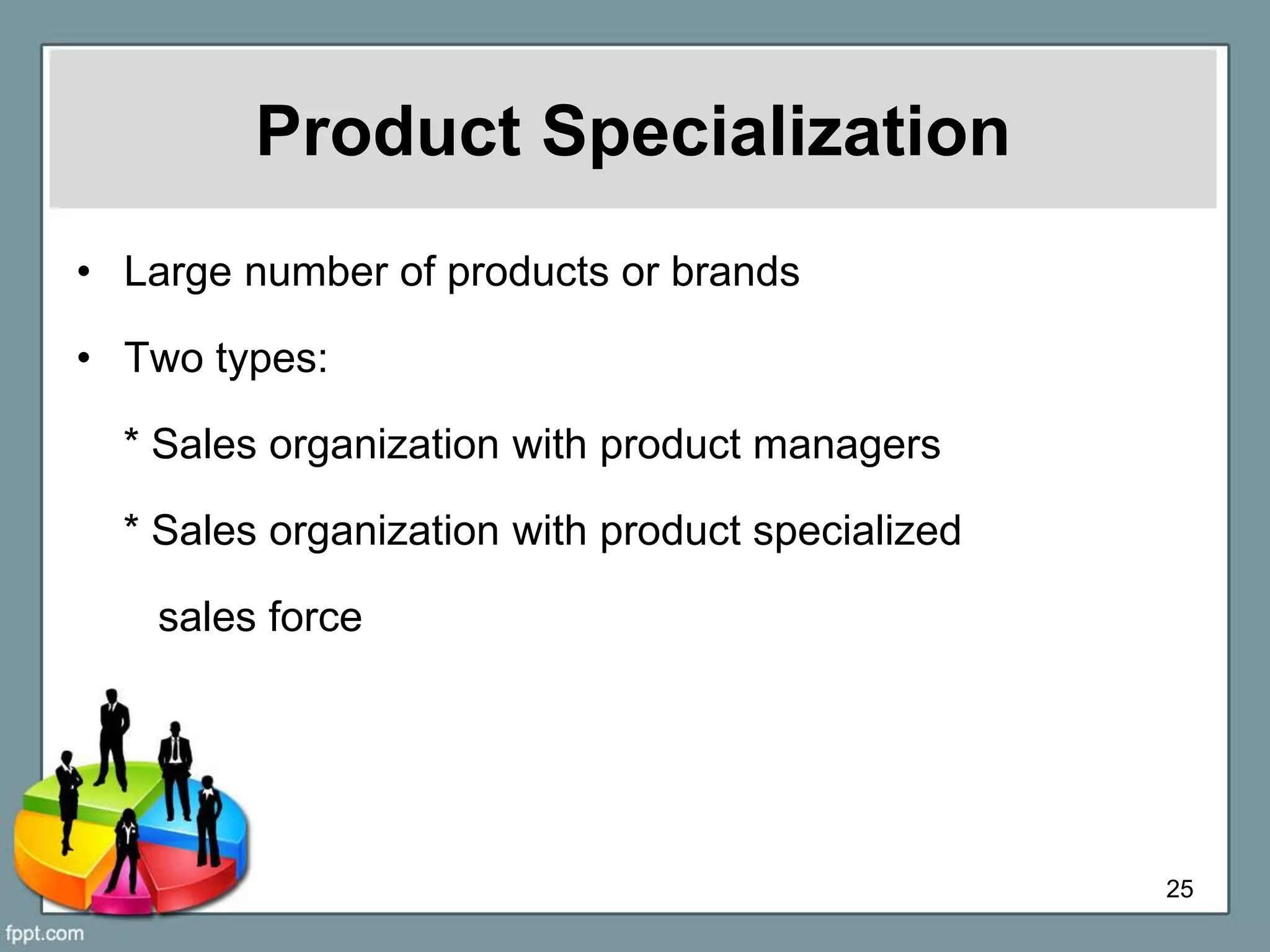 Sales Organisation and Structures.ppt