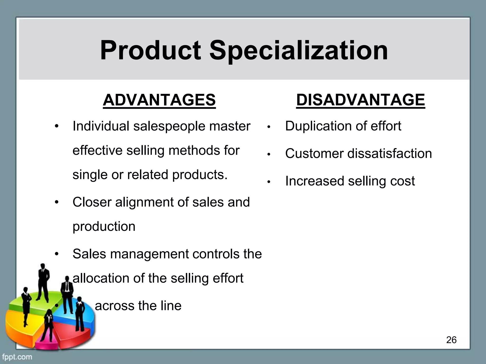 Sales Organisation and Structures.ppt