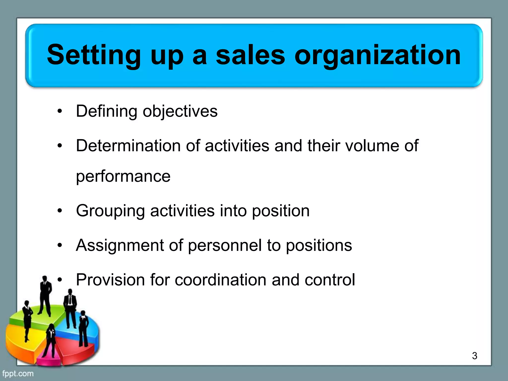 Sales Organisation and Structures.ppt
