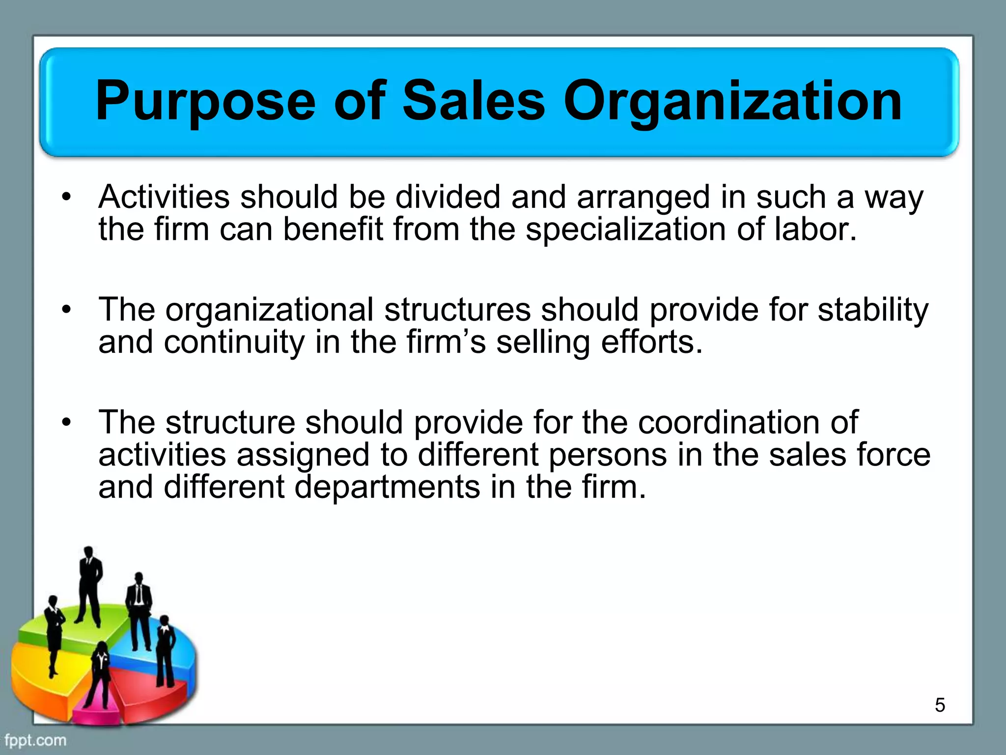 Sales Organisation and Structures.ppt
