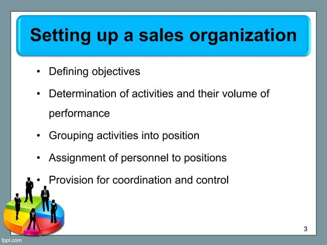 Sales Organisation and Structures.ppt