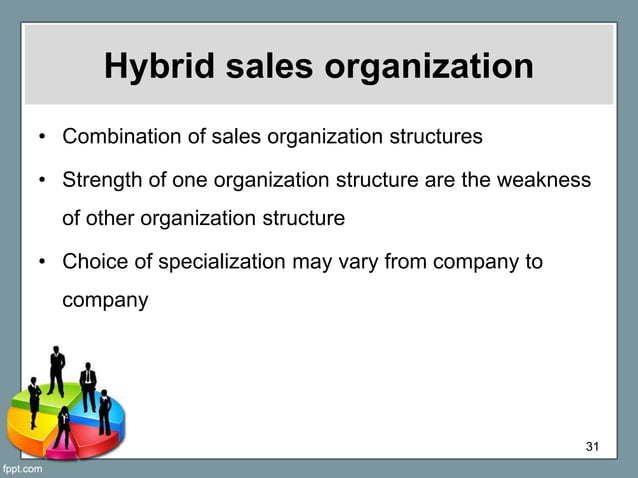 Sales Organisation and Structures.ppt