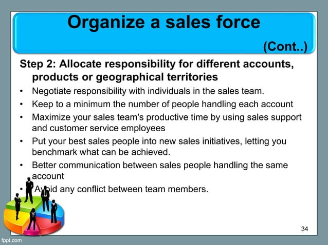 Sales Organisation and Structures.ppt