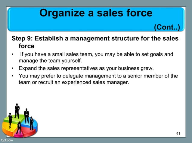 Sales Organisation and Structures.ppt