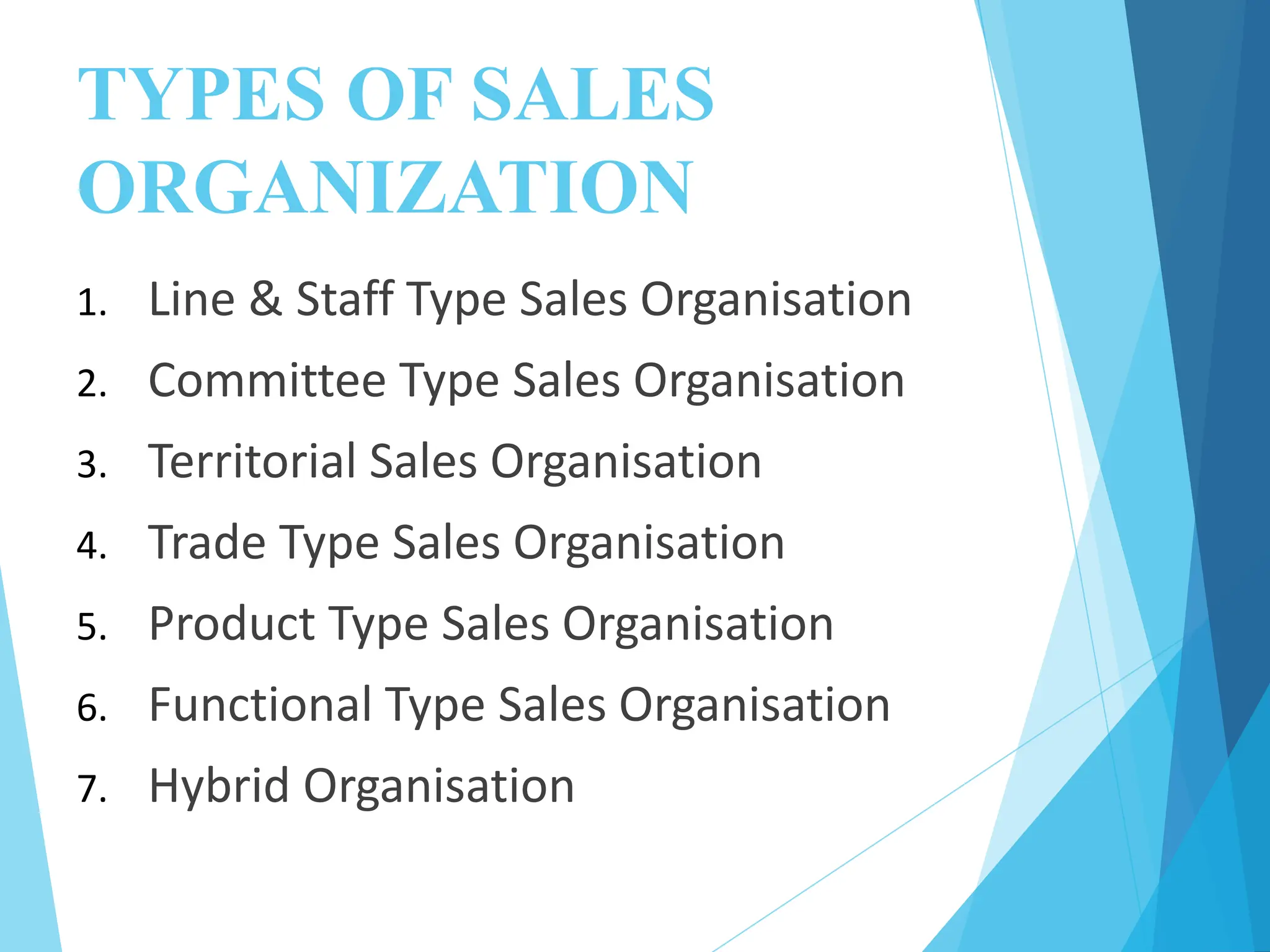 Types of Sales Organization Class XII.pdf