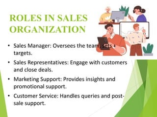 Types of Sales Organization Class XII.pdf