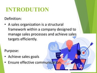 Types of Sales Organization Class XII.pdf