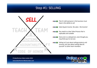 6 Steps to Business Success | PDF