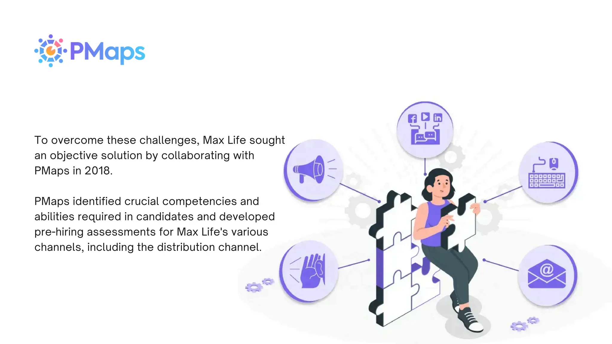 Transforming Max Life Insurance with PMaps Job-Fit Assessments- Case ...