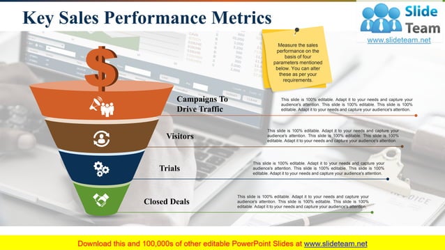 Sales Performance PowerPoint Presentation Slides | PDF