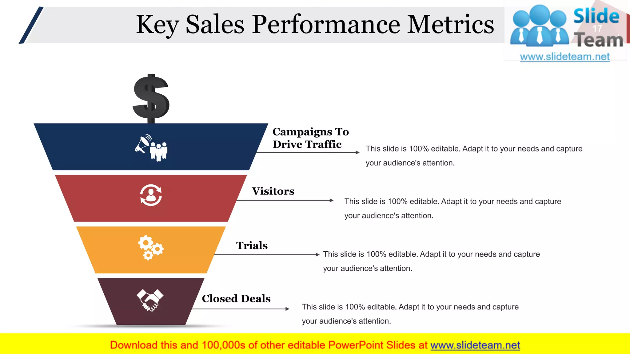 Sales Performance Review PowerPoint Presentation Slides | PDF