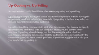 Better Selling Through Proper Time Management | PPT