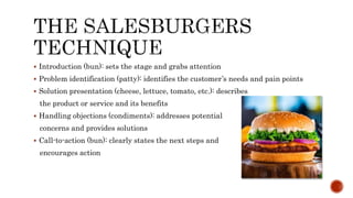 SALES-PITCH-an-introduction-to-sales.pptx