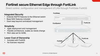Fortinet Switch - Sales Pitch Deck FortiSwitch.pptx