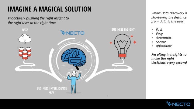 Introducing Smart Data Discovery