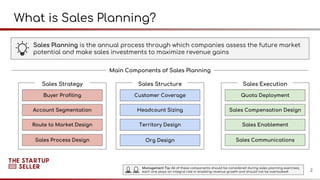 Sales Planning 101 | PDF