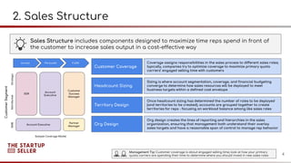 Sales Planning 101 | PDF