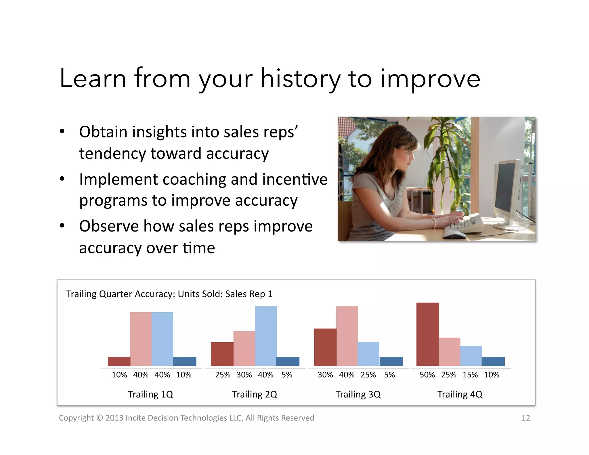 Sales Portfolio & Forecasting System | PPTX