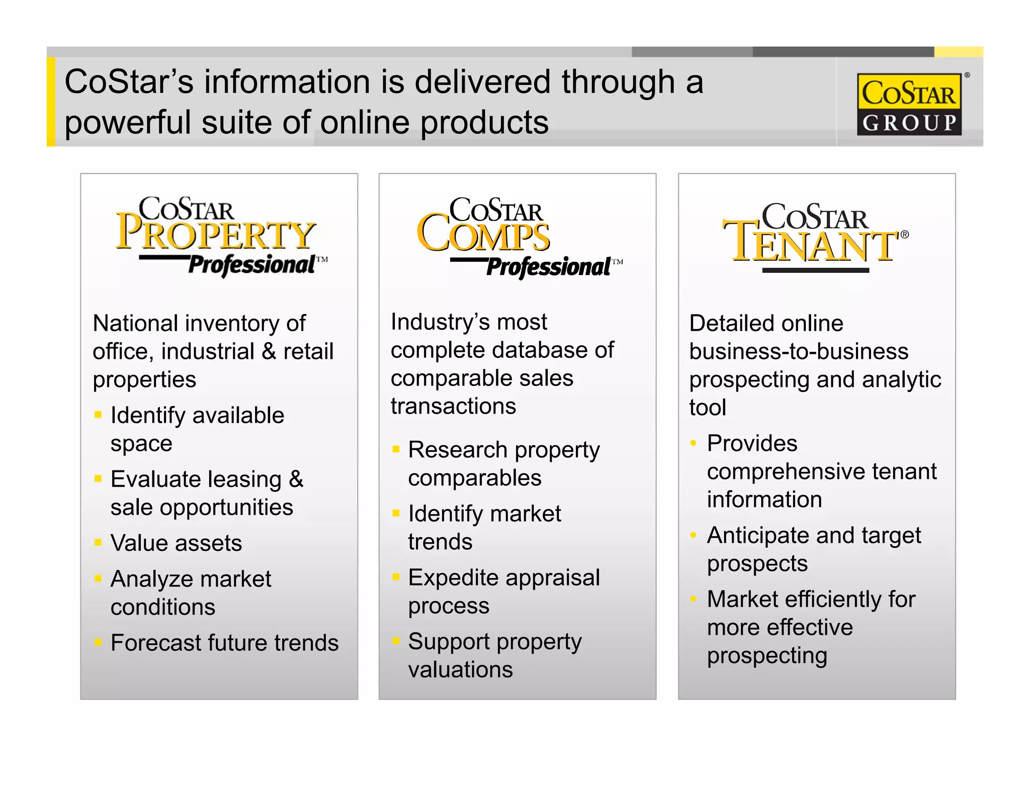 CoStar Group Overview | PDF