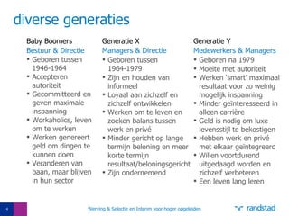 Salespresentatie Randstad | PPT