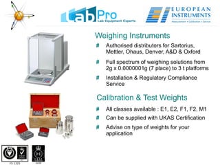 Sales Presentation | PPT