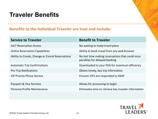 Travel Leaders - Travel Management Overview | PPT