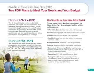 Sales presentation | PPT