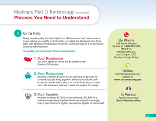 Sales presentation | PPT