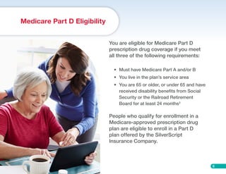 Sales presentation | PPT