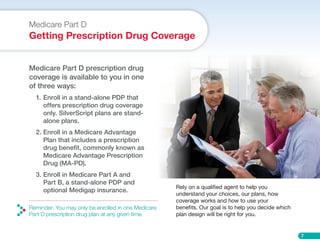 Sales presentation | PPT