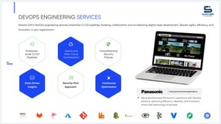 Swaran Soft Profile | PPT