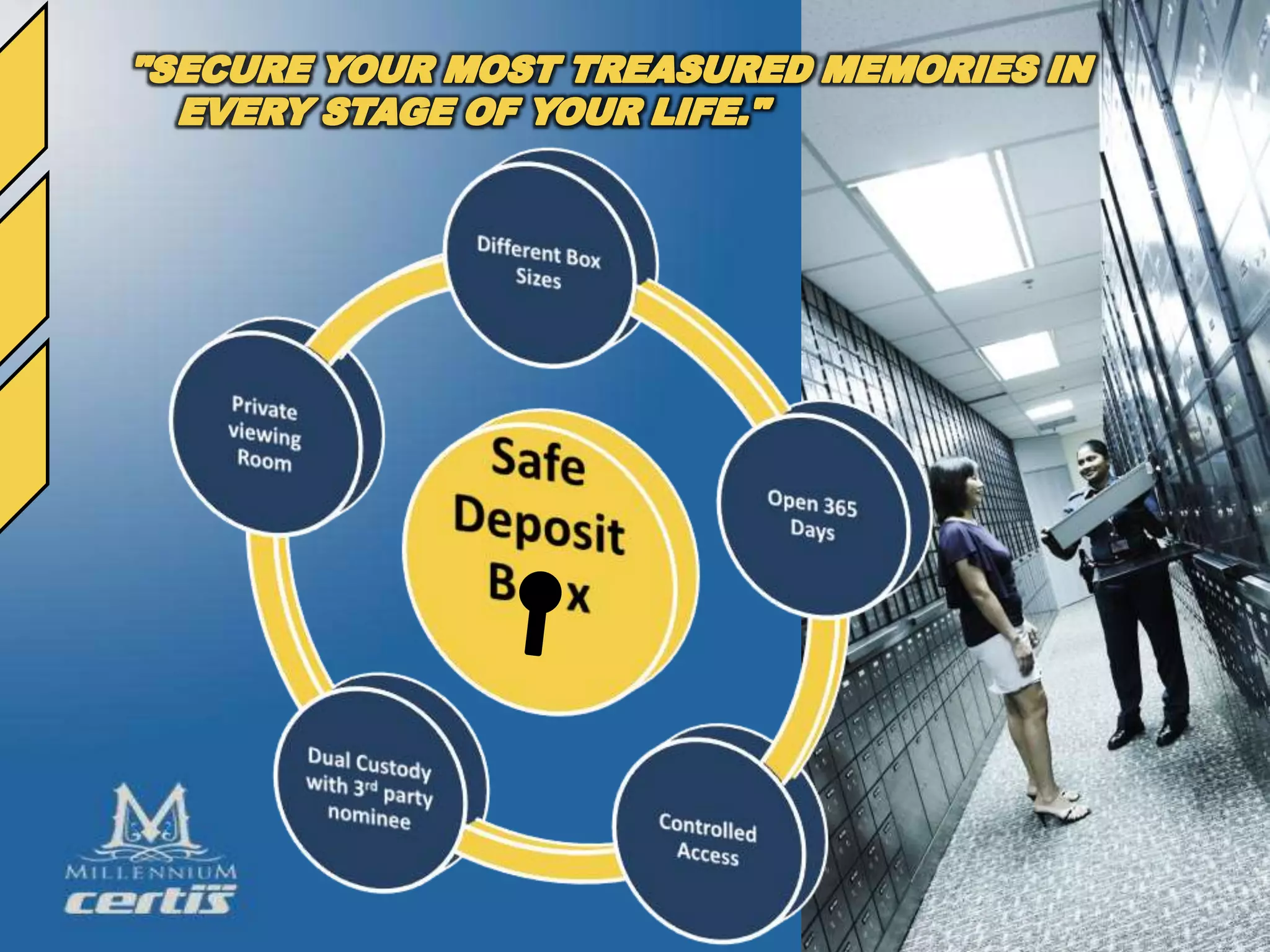 Sales presentation - Millennium Certis Security | PPSX