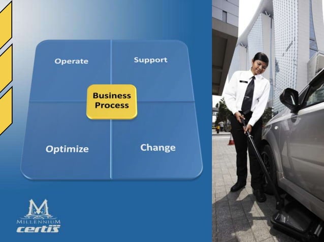 Sales presentation - Millennium Certis Security | PPSX