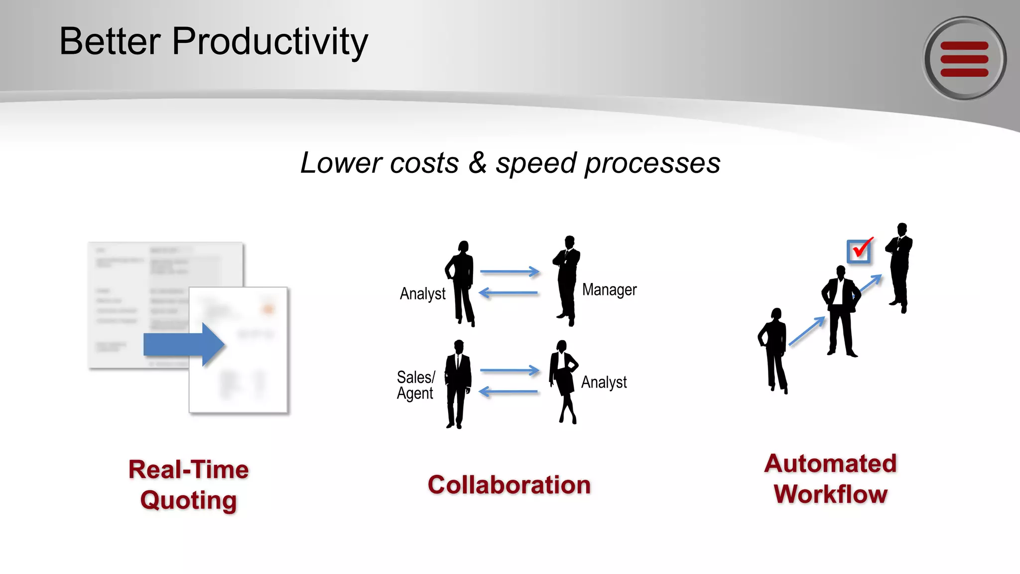 Sales Presentation - Visual | PDF | Sales | Business