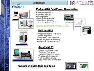 Polaris Company Presentation | PPT
