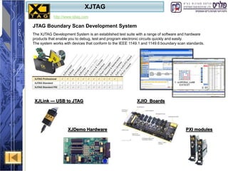 Polaris Company Presentation | PPT