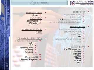 Polaris Company Presentation | PPT