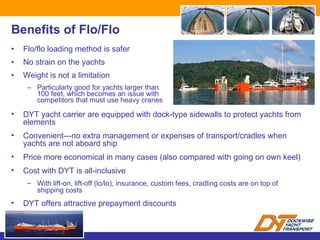 Dockwise Yacht Transport Sales Presentation April 2009 | PPT