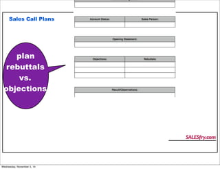 Sales Call Plan | PDF