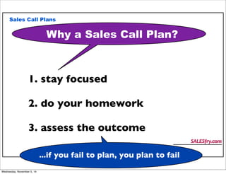 Sales Call Plan | PDF