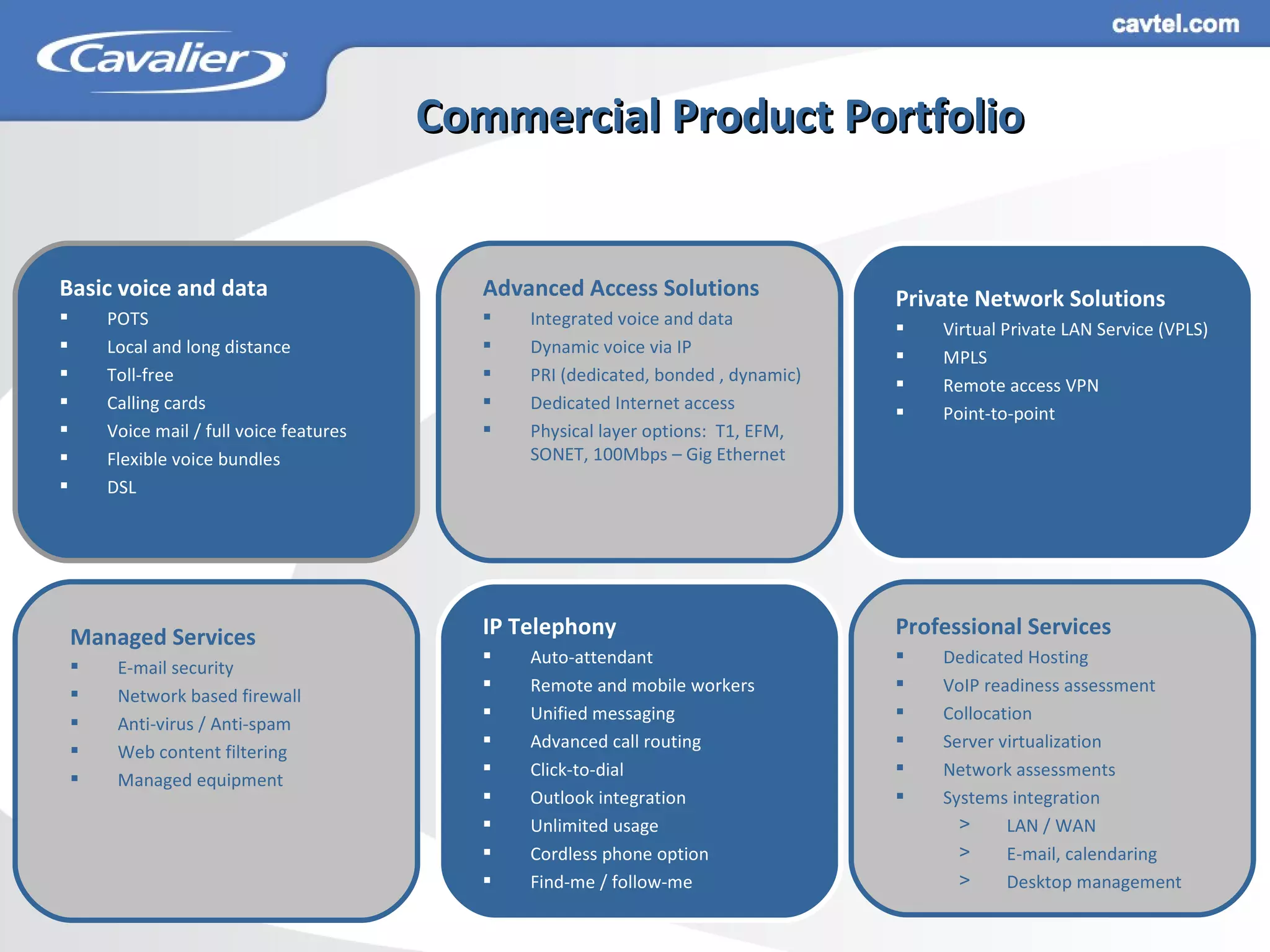 Cavalier Business | PPT