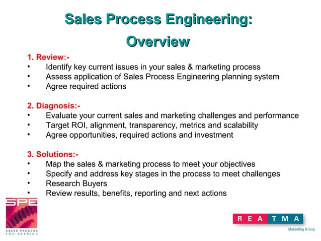 Sales Process Engineering: Marketing Planning and Automation | PPT