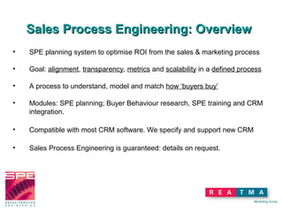 Sales Process Engineering: Marketing Planning and Automation | PPT