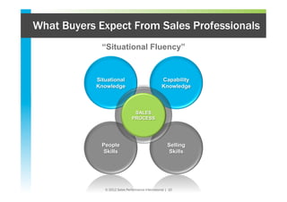 Sales process in a buyer 2 world london | PDF